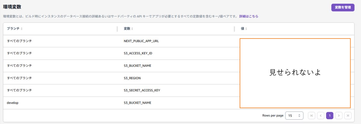 AWS Amplify 環境変数の設定方法 - Tomato Note